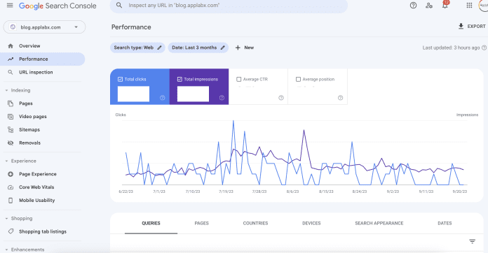 Google Search Console: Creating and Submitting your Sitemap