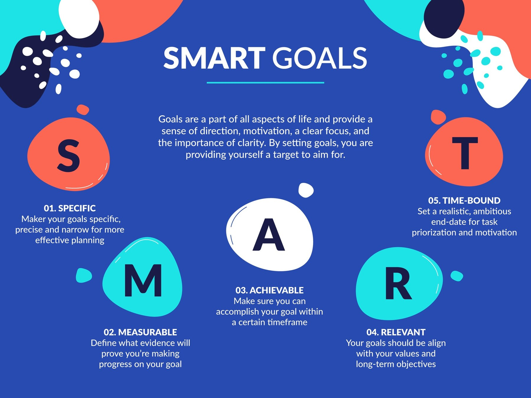 Setting SMART Goals in Marketing: A Step-by-Step Guide