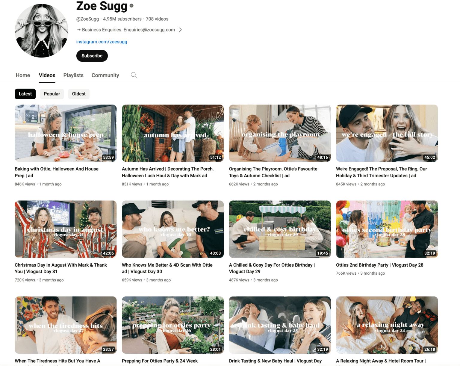 YouTube Thumbnails: The Ultimate Guide To Designing Them