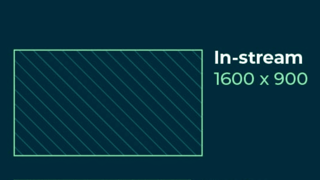 X (Formerly Twitter) Image Sizes in 2024: The Ultimate Guide