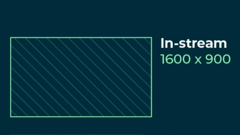 X (Formerly Twitter) Image Sizes in 2024: The Ultimate Guide