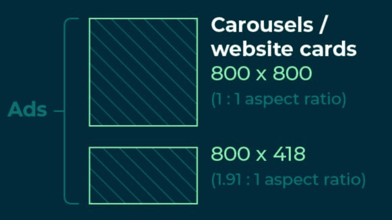 X (Formerly Twitter) Image Sizes in 2024: The Ultimate Guide