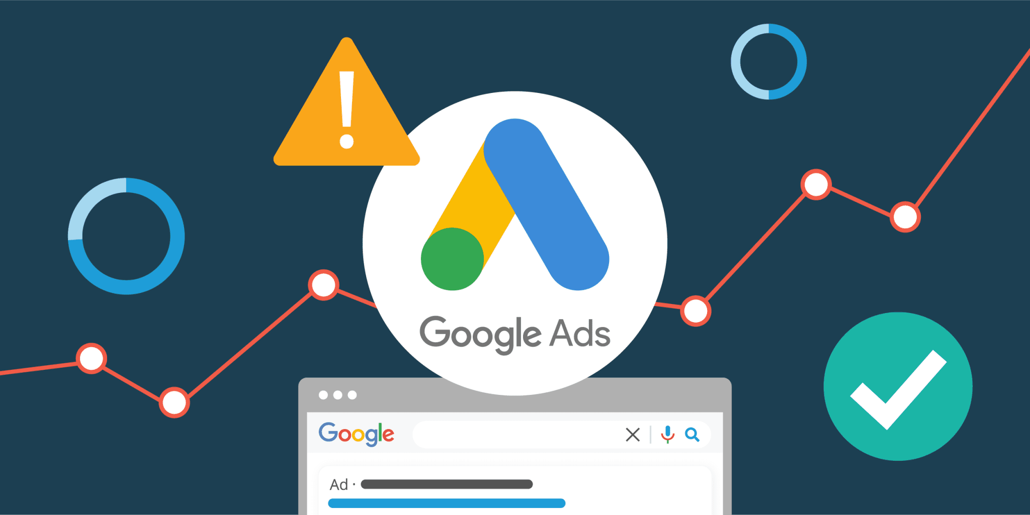 What is Google Ads? And How Does it Work?