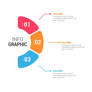 What is an Infographic? And How to Create One?