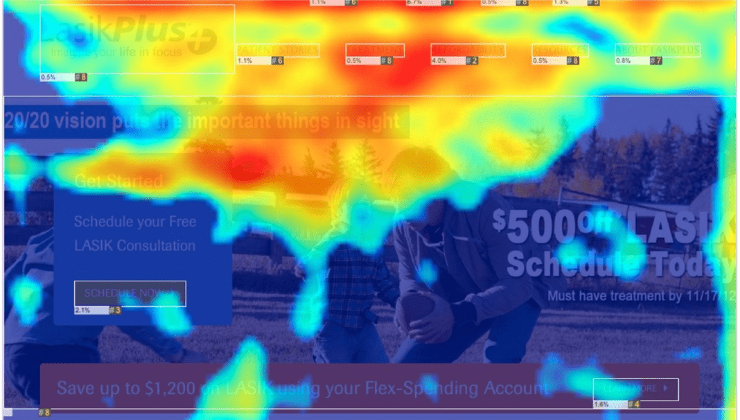 What Are Heat Maps and How to Use Them for Marketing?