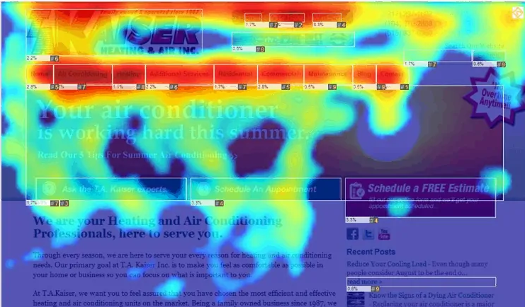 What Are Heat Maps and How to Use Them for Marketing?
