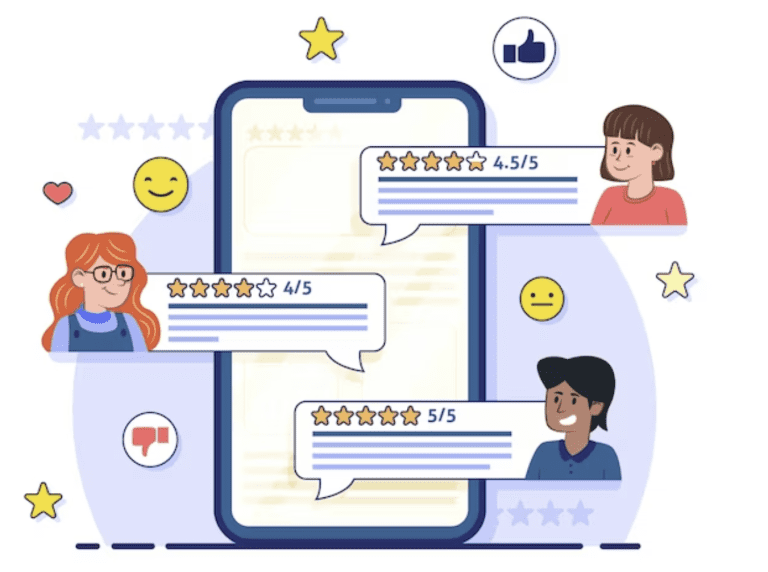 What Is Customer Satisfaction Score (CSAT): A Complete Guide