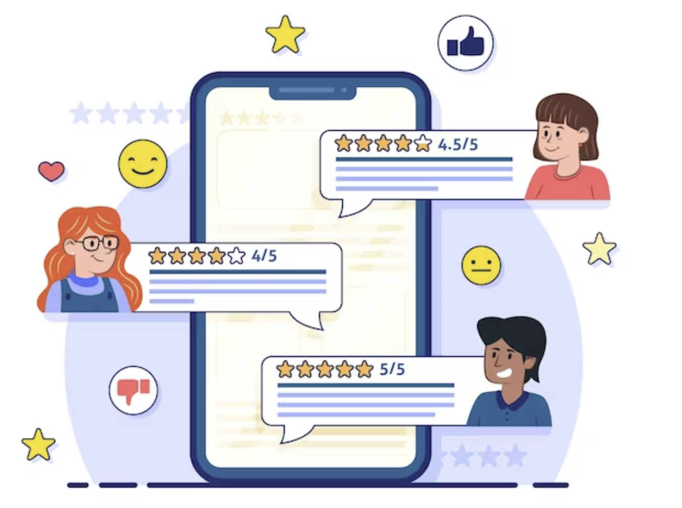 What Is Customer Satisfaction Score (CSAT): A Complete Guide