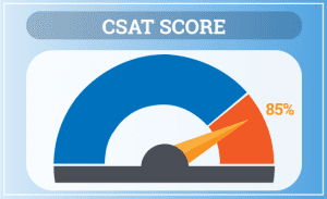 What Is Customer Satisfaction Score (CSAT): A Complete Guide
