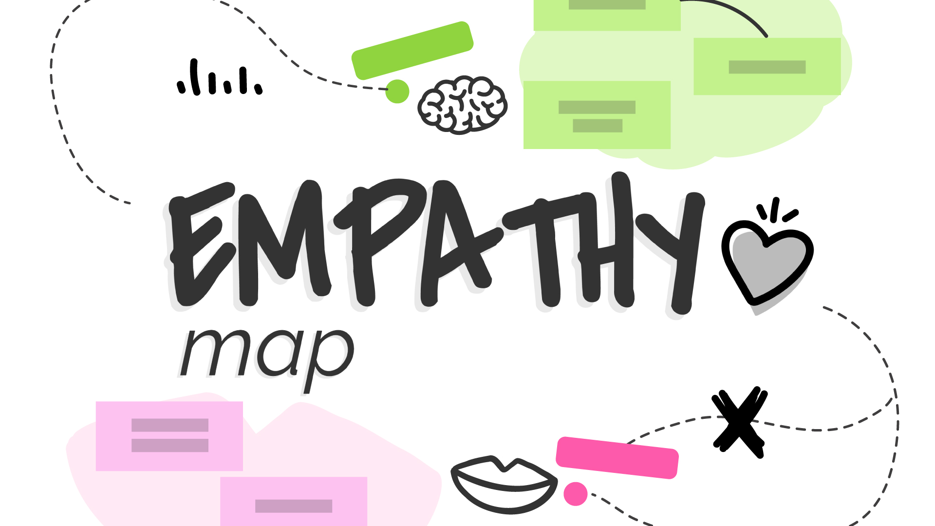 What is an Empathy Map and How to Use it for Marketing?