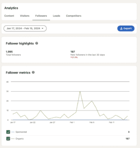 How to Interpret the Data of Your LinkedIn Followers?
