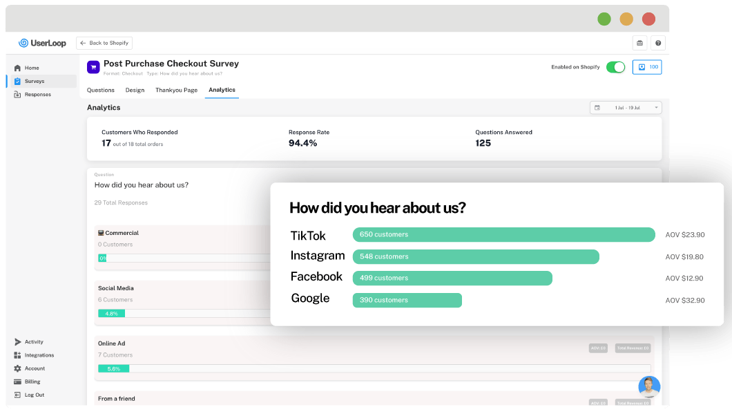 Product Research: How To Find Ideas For Your E-Commerce Business