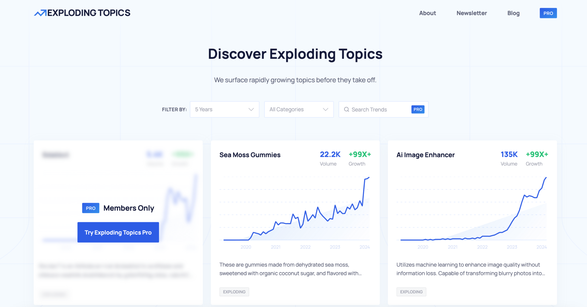 Top 20 Product Research Tools for Your E-Commerce Business in 2024