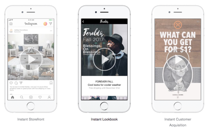 Facebook Ads 101: A Beginner's Guide to Running Effective Facebook Ads Campaigns